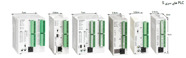 نحوه اتصال انکودر به PLC Delta